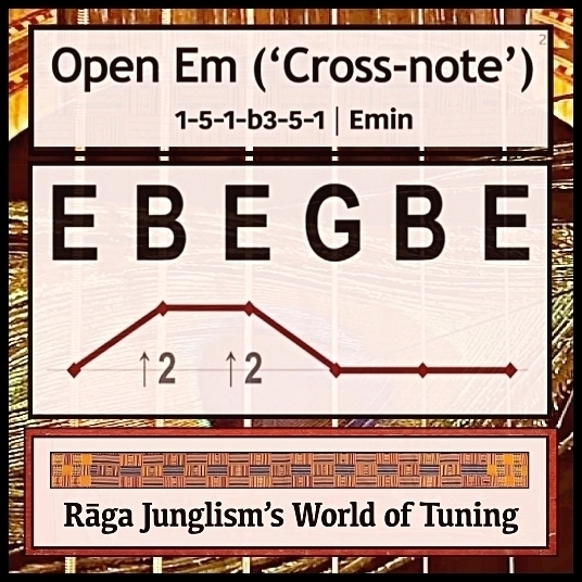 Open Em ('Cross-note') | E-B-E-G-B-E | World of Guitar Tuning | Rāga ...
