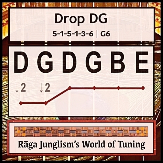 Drop DG | D-G-D-G-B-E | World of Guitar Tuning | Rāga Junglism