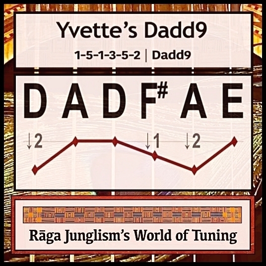 Yvette's Dadd9 | D-A-D-F#-A-E | World of Guitar Tuning | Rāga Junglism