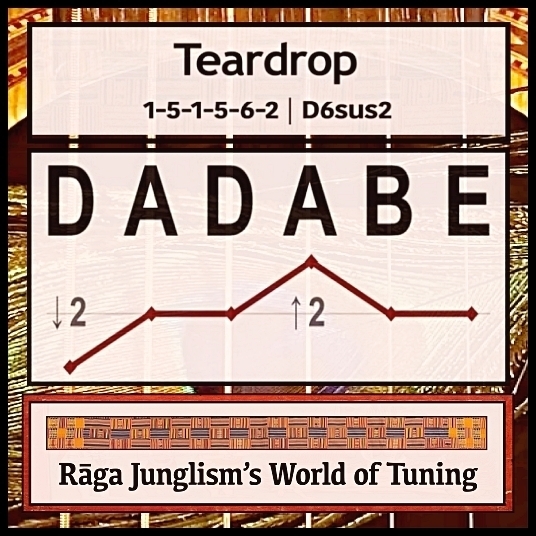 Teardrop | D-A-D-A-B-E | World of Guitar Tuning | Rāga Junglism