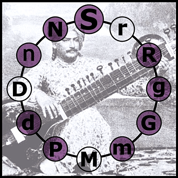 Enayetkhani Kanada | SRgGmPdnNS | Hindustani Raga Index | 365+ Ragas