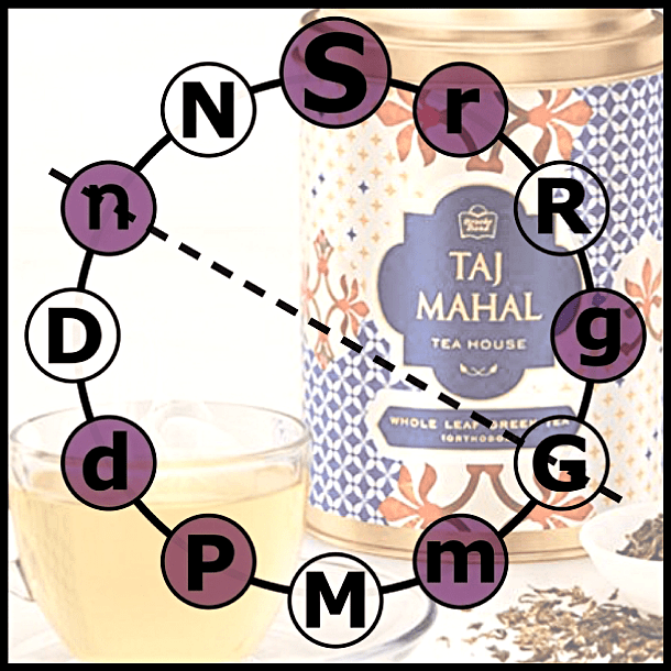 Darjeeling | SrgmPdnS | Hindustani Raga Index | 365+ Ragas